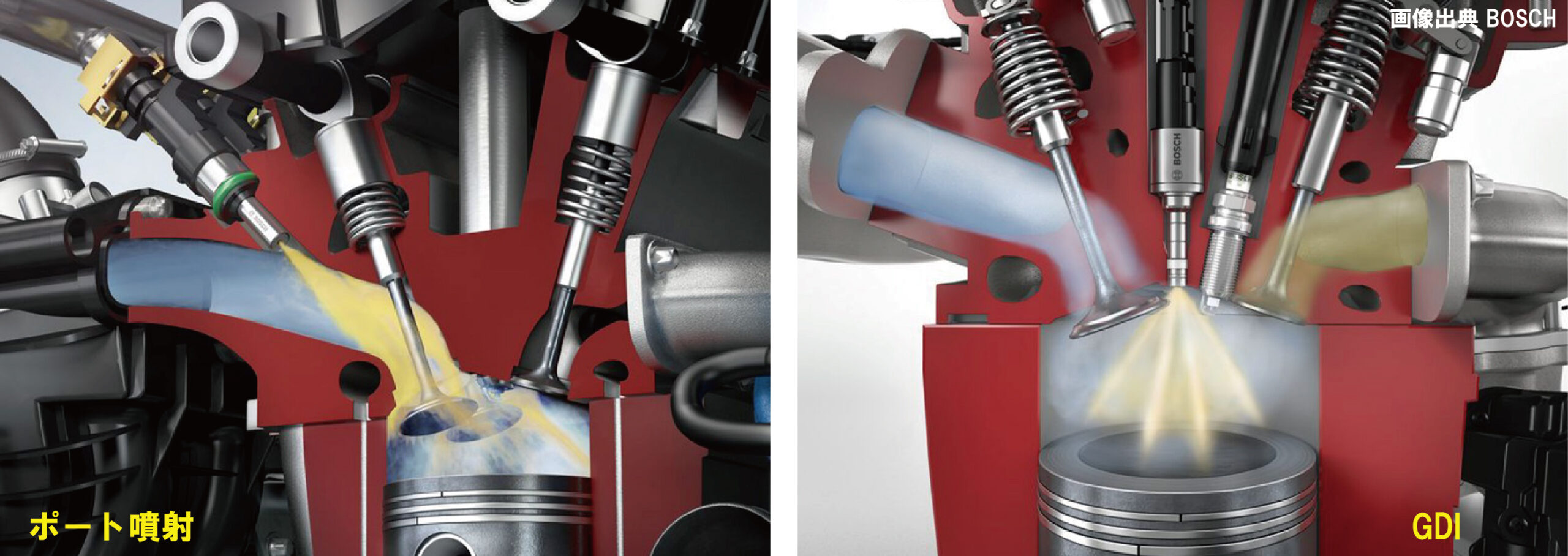 最強のガソリン添加剤 FPx3 フューエルポーション3 300ml | バイクパーツ輸出入・卸し販売 株式会社ヤザワ